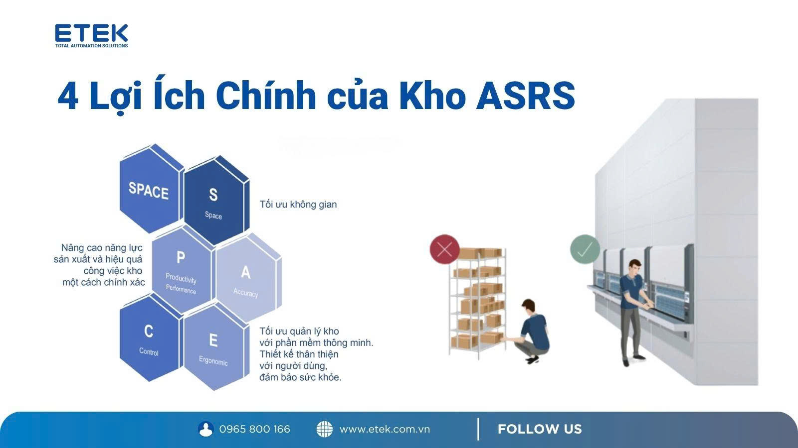 4 Outstanding Benefits of ASRS Warehouse